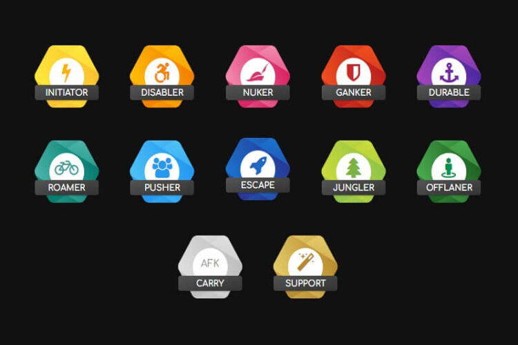 18 Best Free CSS Badges In 2025