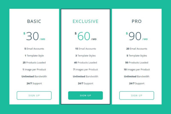 25 Best CSS Tables In 2022 | Techknow Prime