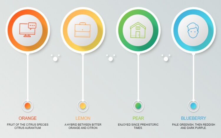 21 Best Free CSS Infographics In 2025