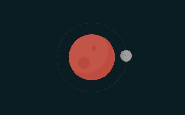 13 Best Free CSS Solar Systems In 2025