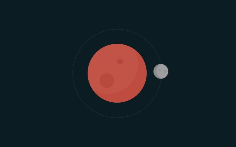 13 Best Free CSS Solar Systems In 2025