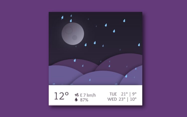 18 Best Free CSS Weather Widgets In 2025