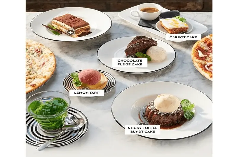 21 Best Free CSS Hotspots In 2025